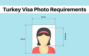 Turkey Visa Photo Size & Requirements Explained